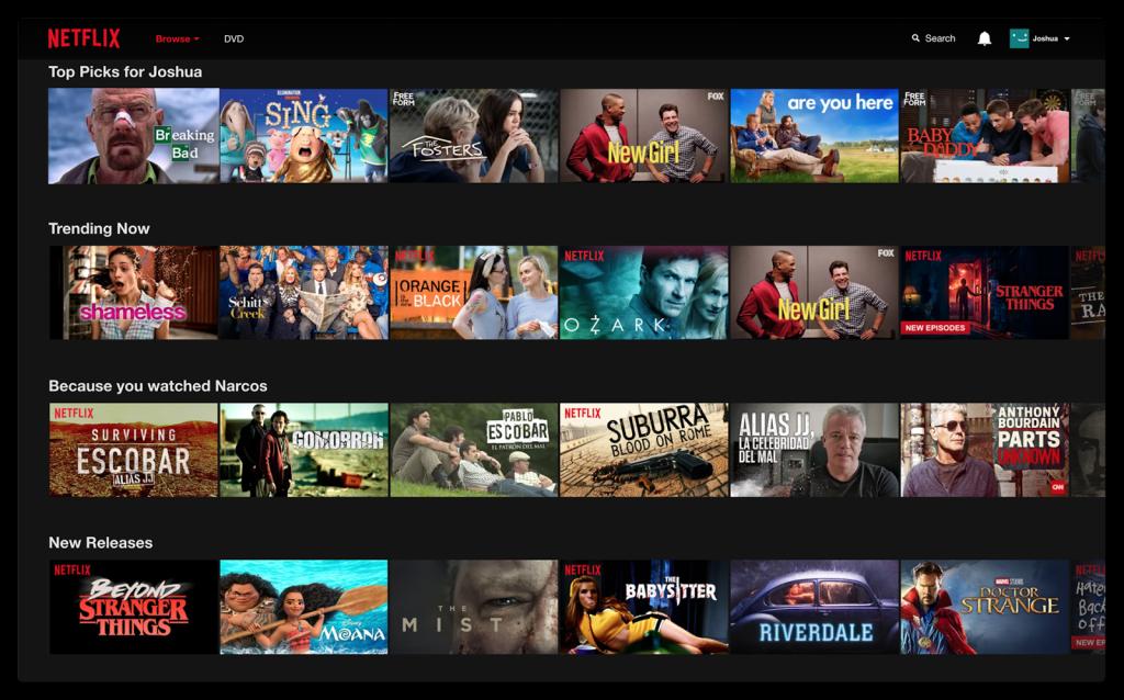 Netflix Algorithm: Everything You Need to Know About the Recommendation ... Netflix Algorithm: Everything You Need to Know About the Recommendation ...
